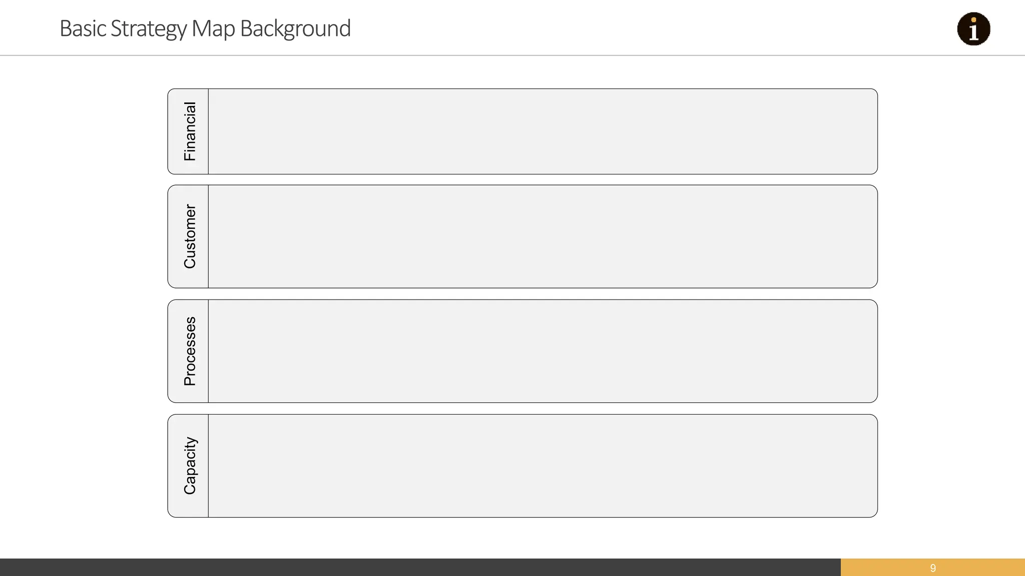 Strategy-Map-Templates-V5-2023 (1).pptx