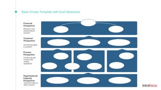 Strategy-Maps-V3.pptx