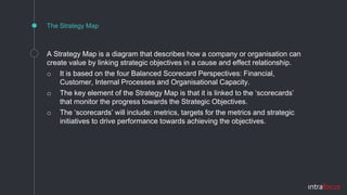 Strategy-Maps-V3.pptx