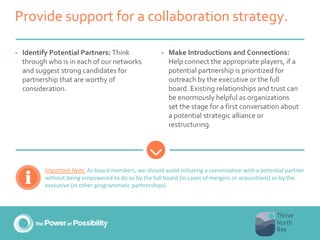 Strategy Planning | POTX