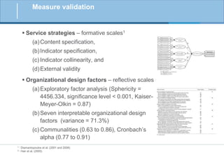 Strategy structure configurations in the service business | PPT