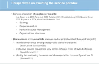 Strategy structure configurations in the service business | PPT