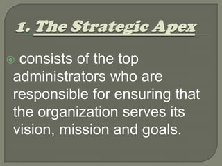 Strategy-structure typology | PPTX