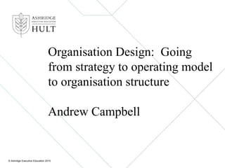 Strategy to operating model to organization design | PPTX