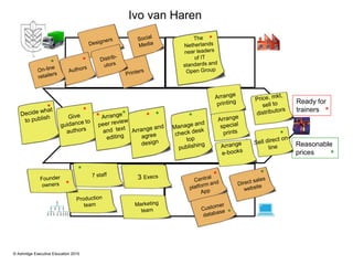 Strategy to operating model to organization design | PPTX