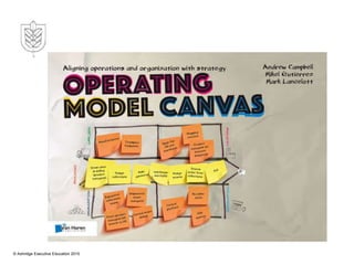 Strategy to operating model to organization design | PPTX