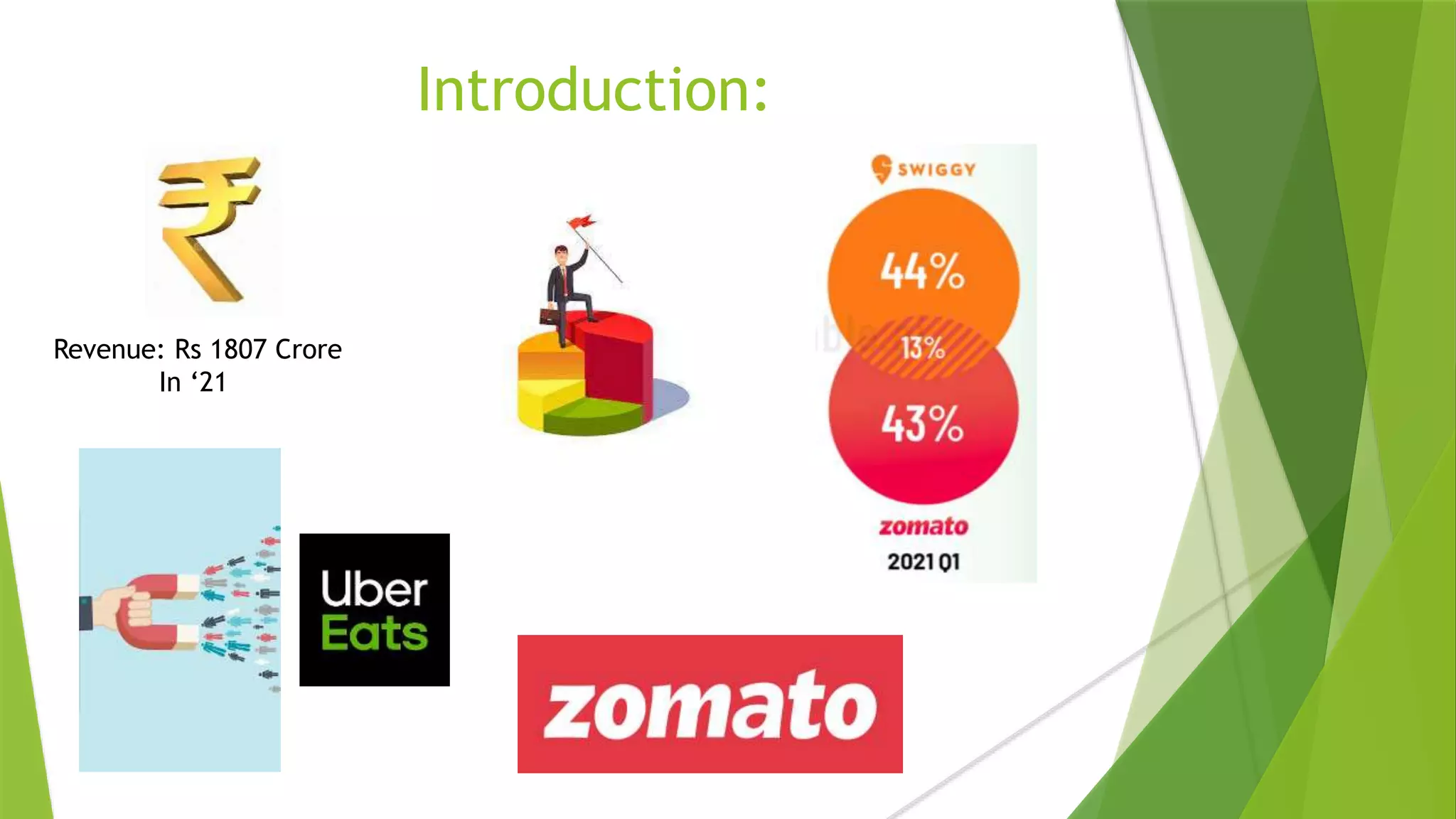 Zomato.pptx