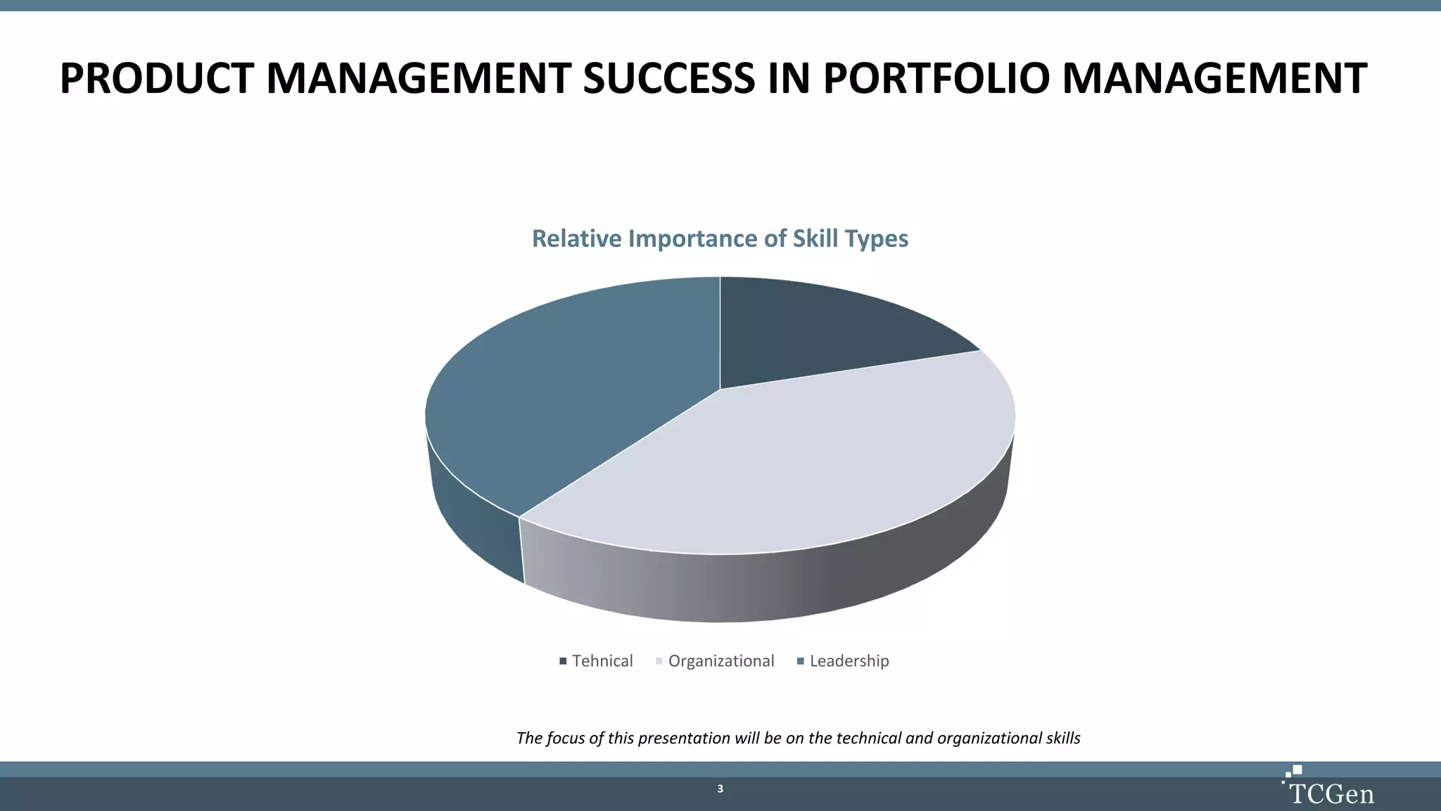 Strategy Leadership and Product Portfolio Management | PDF