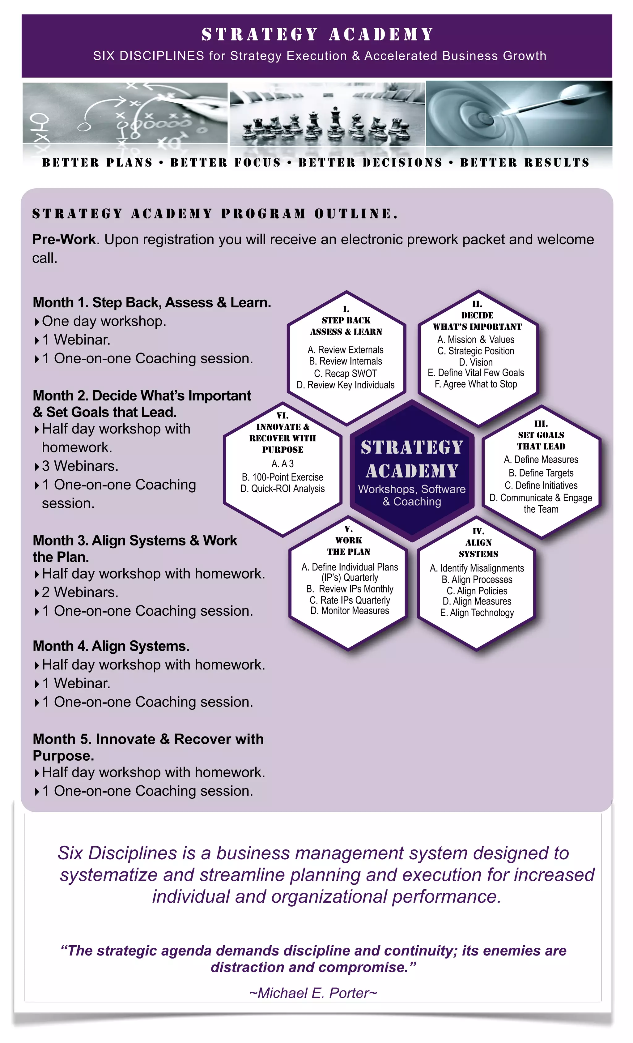 Strategy Academy | PDF