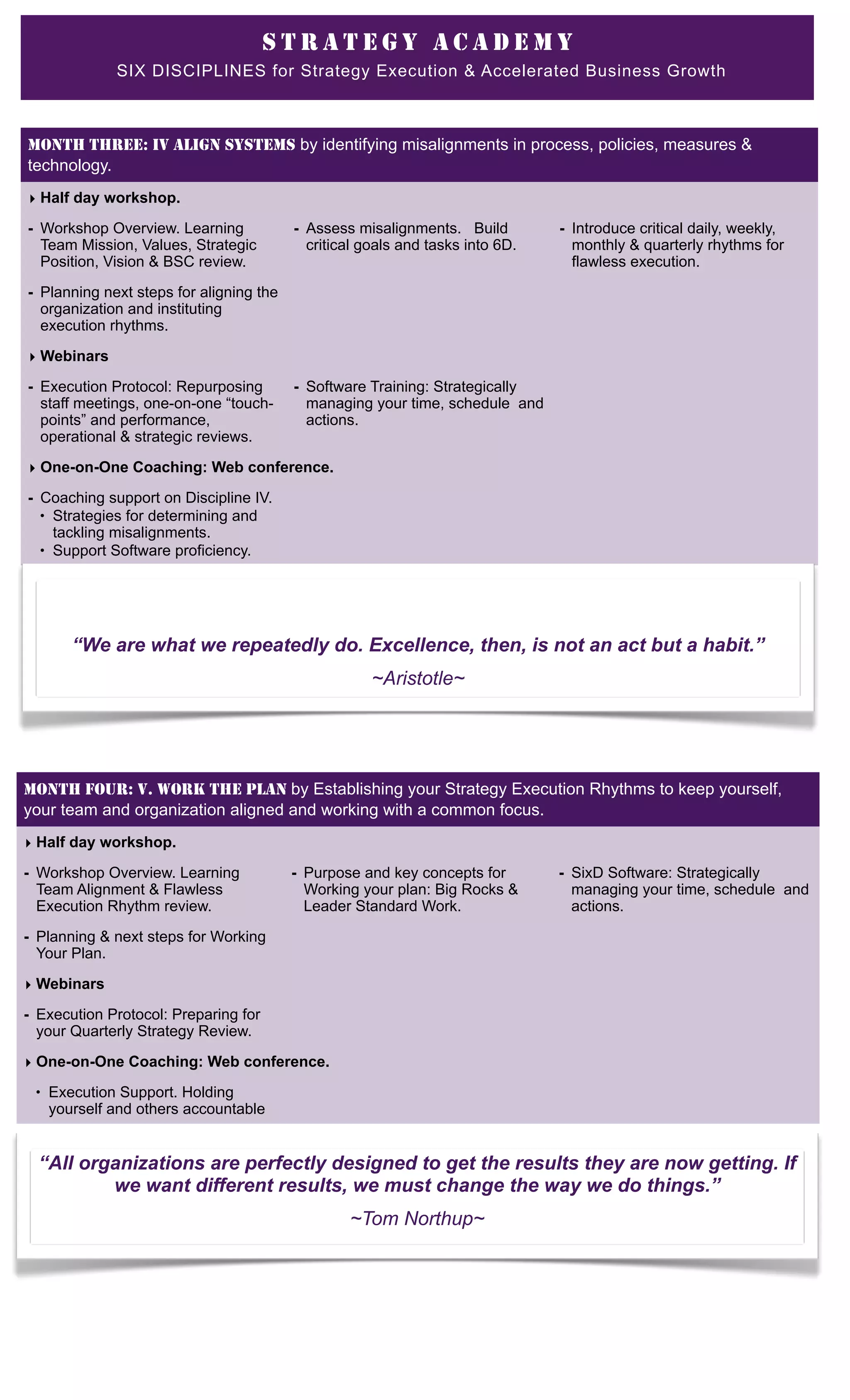 Strategy Academy | PDF
