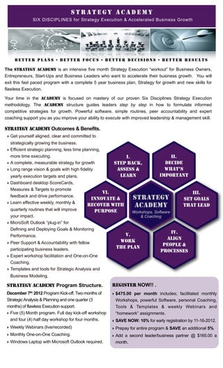 Strategy Academy | PDF