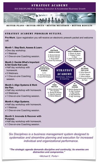 Strategy Academy | PDF