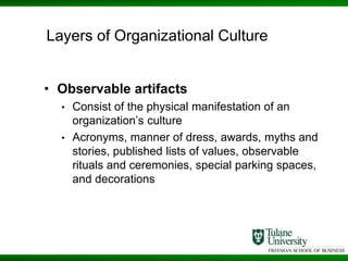 Strategy, alignment, and culture.pptx