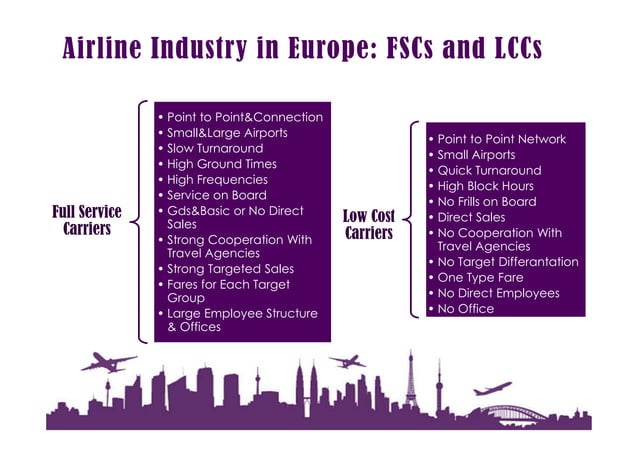 Strategy analysis airline industry | PDF