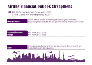 Strategy analysis airline industry | PDF