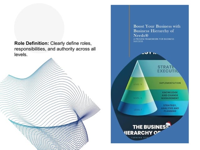 Optimizing Business Hierarchy Through Strategic Analysis and Planning | PPT