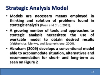 STRATEGIC ANALYSIS, ISSUES, APPROACH AND TOOLS | PPTX