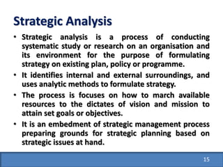 STRATEGIC ANALYSIS, ISSUES, APPROACH AND TOOLS | PPTX