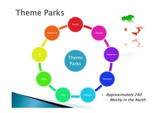 Strategy analysis theme parks | PDF
