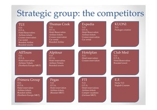 Strategy analysis tour operators | PDF | Sales | Business