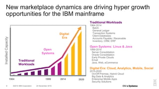 Strategy and Directions for the IBM® Mainframe | PDF