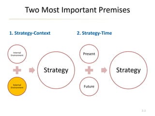 Strategy and environment | PDF