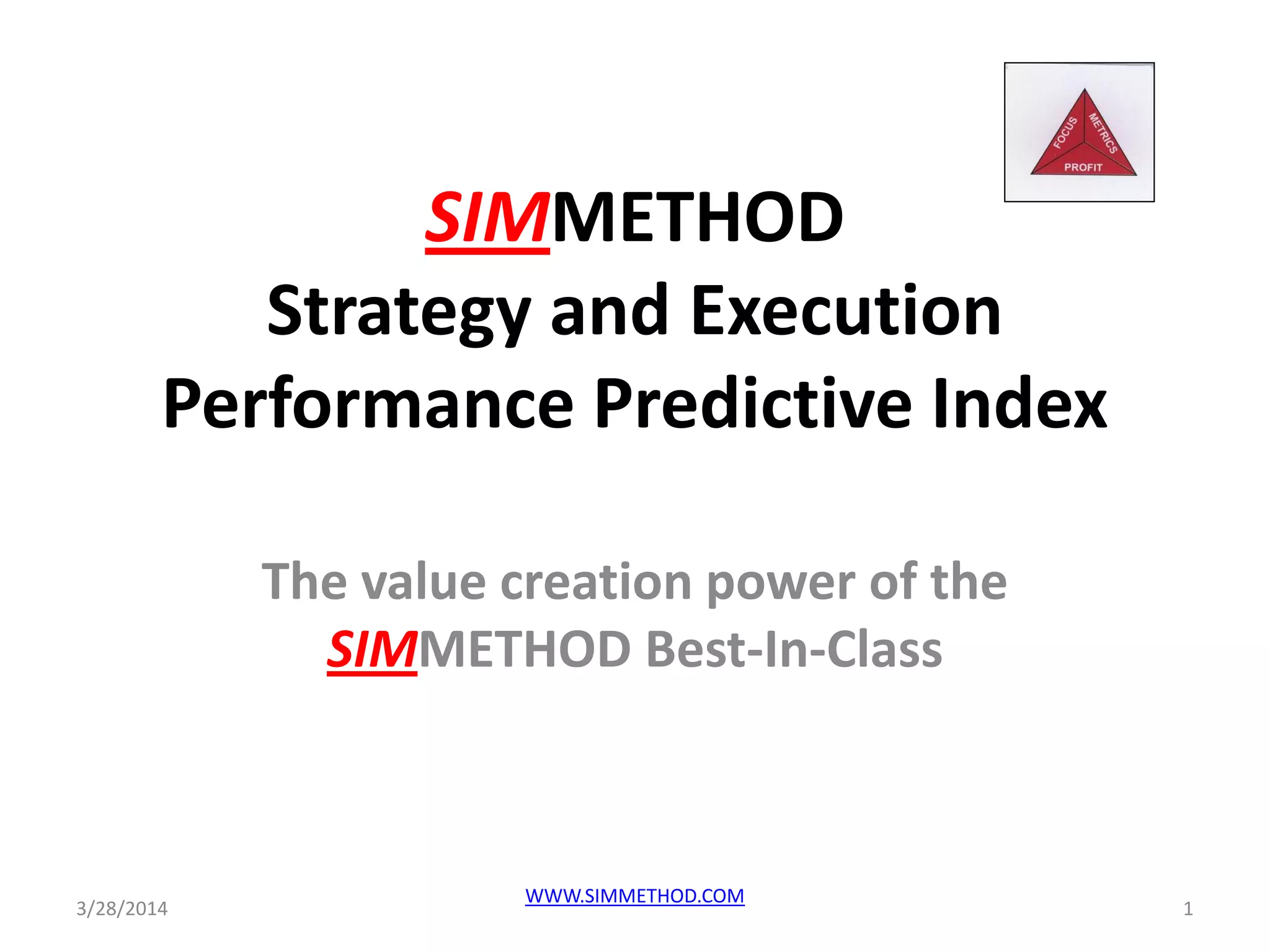 Strategy And Execution Performance Predictive Index Ppt