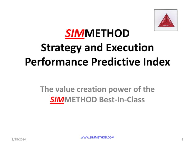 Strategy and execution performance predictive index | PPT