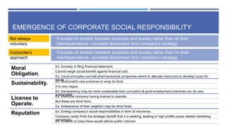 Strategy and society (Michael Kramer model) | PPTX