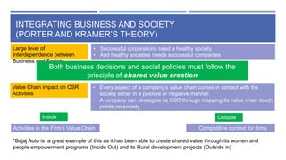 Strategy and society (Michael Kramer model) | PPTX