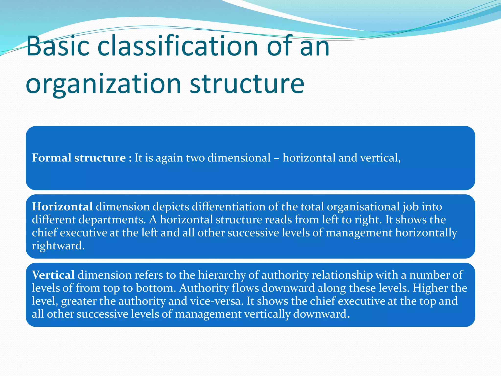 Relationship between Strategy and structure of an organization | PPTX