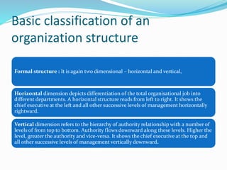 Relationship between Strategy and structure of an organization | PPTX