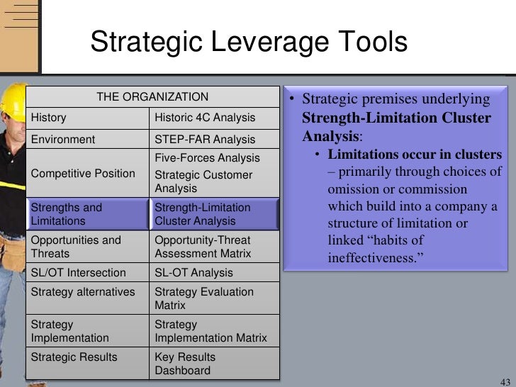 Strategy as analysis - company industry analysis tools