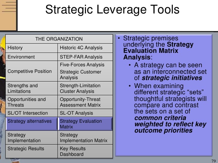 Strategy as analysis - company industry analysis tools