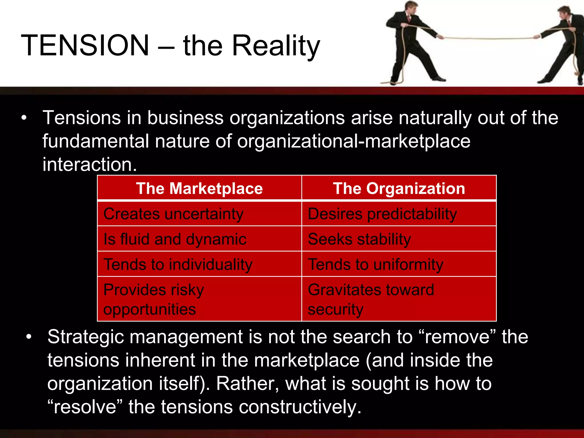 Strategy as managing strategic tensions | PPTX