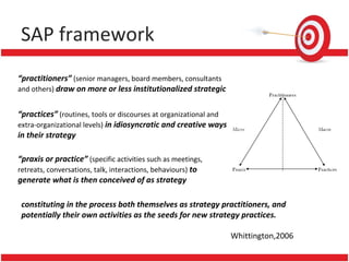 Strategy as practice | PPT