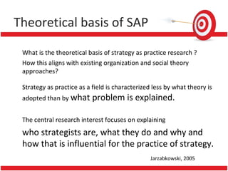 Strategy as practice | PPT