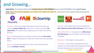 Flipkart Strategy Analysis and Recommendation | PDF