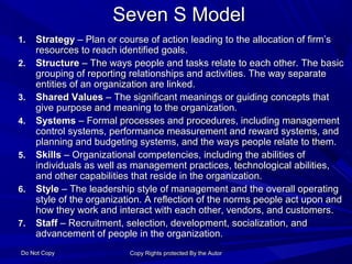 Strategy Business Intent | PPT