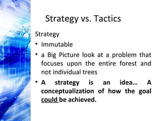 Strategy by liddell hart | PPT