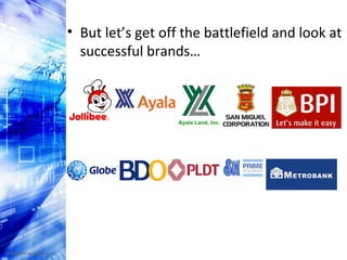 Strategy by liddell hart | PPT