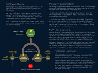 Strategy Clockwork Short Description | PDF