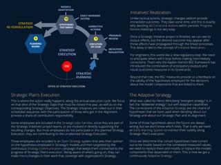 Strategy Clockwork Short Description | PDF