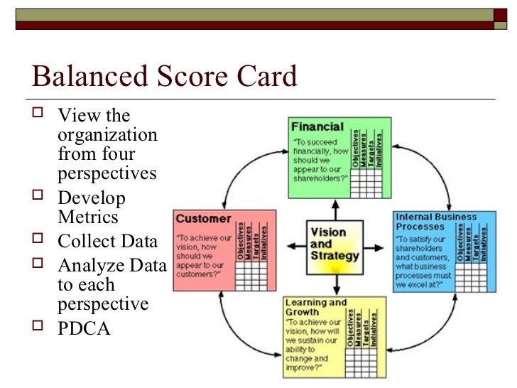 Balanced Scorecard Toyota Pdf - stonelinoa