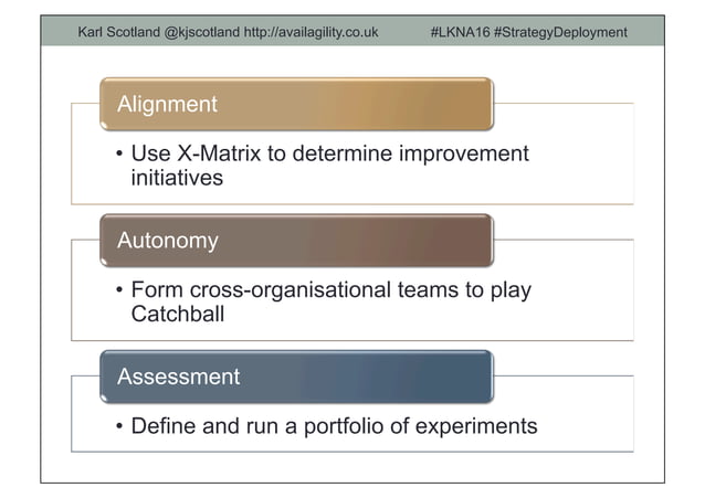 Strategy Deployment with the X-Matrix | PPT