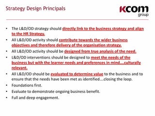 Strategy design | PPTX