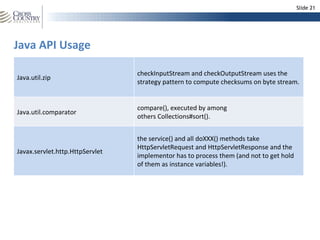 Strategy Design Pattern | PPT
