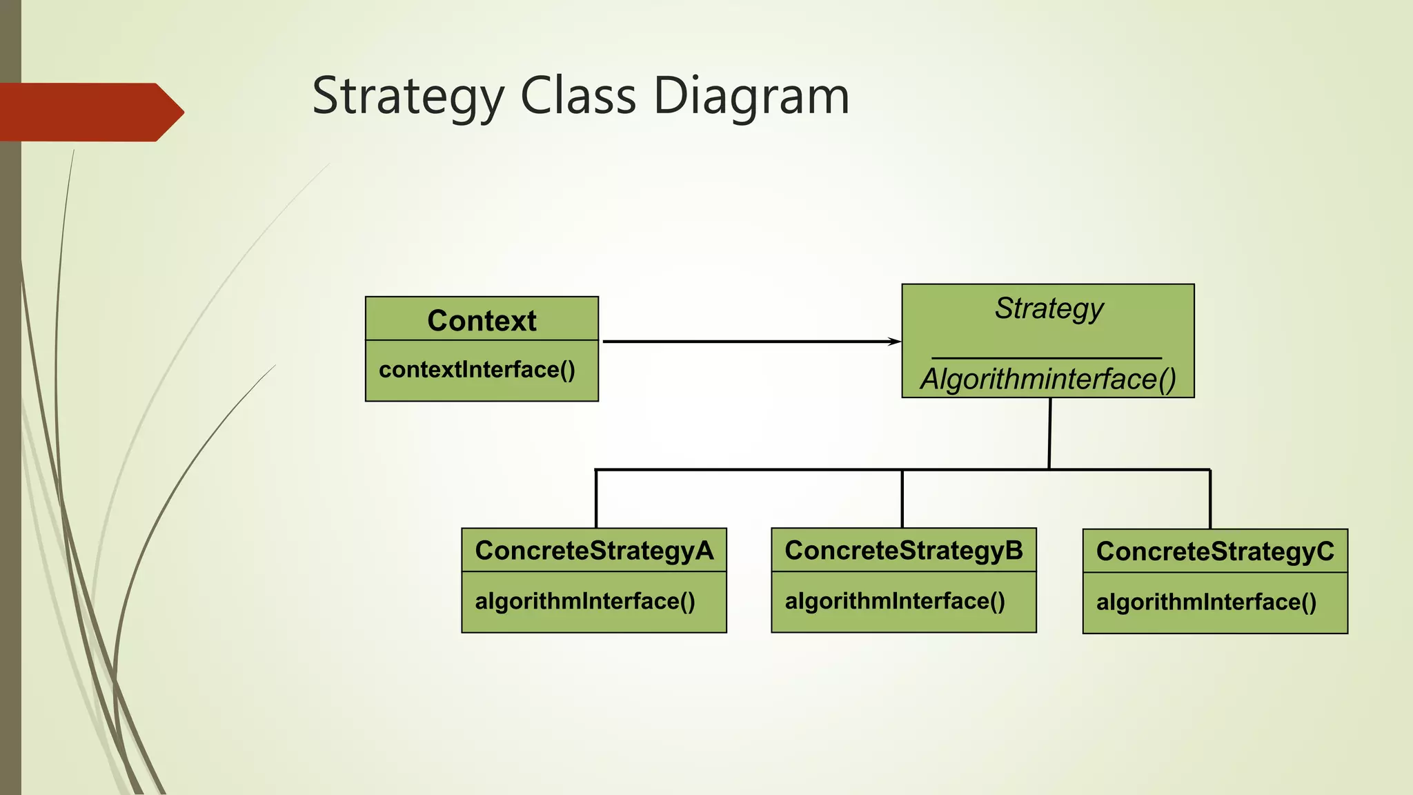 Strategy design pattern | PPTX