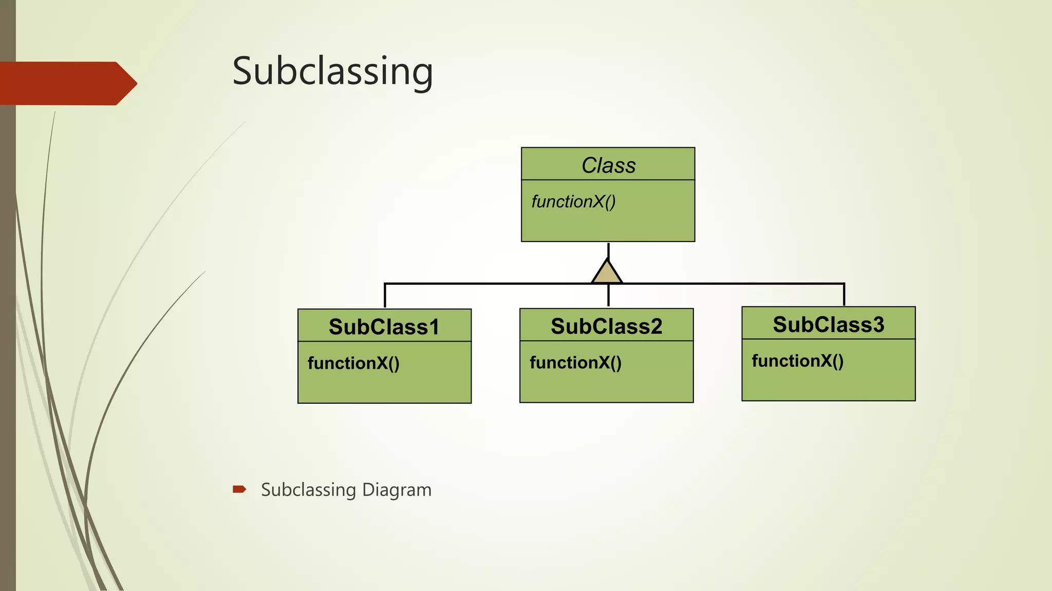 Strategy design pattern | PPTX