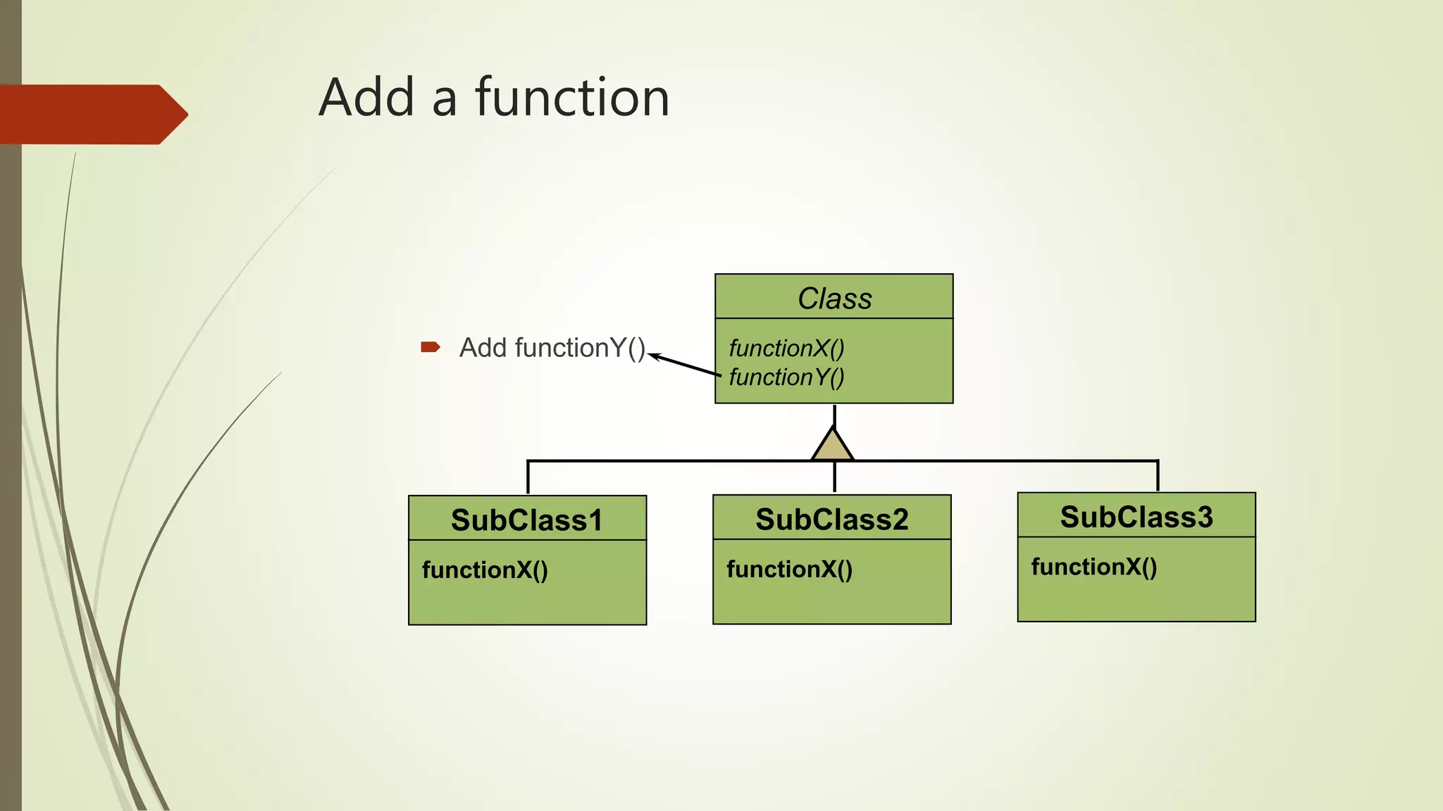 Strategy design pattern | PPTX